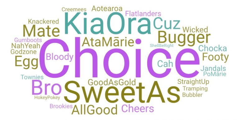 Finding the Right Words by Jean M. Grant – Guest Blog and Giveaway